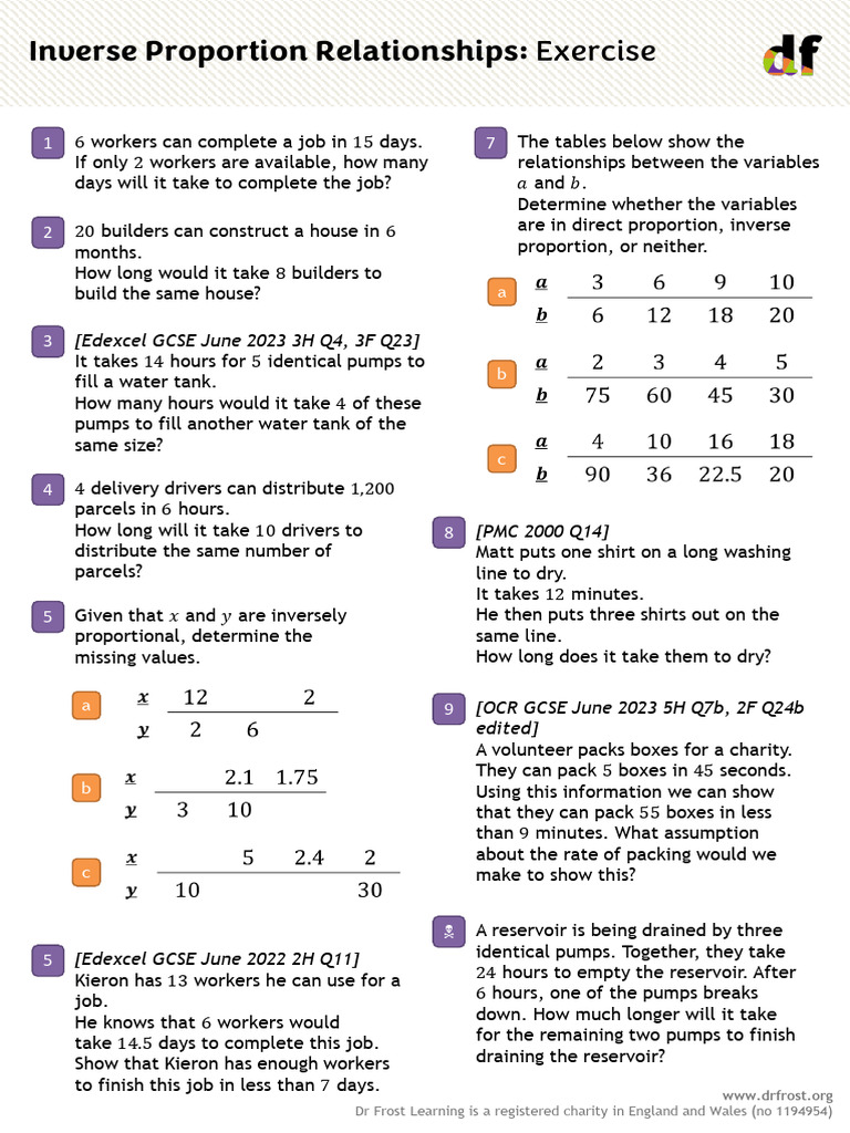 Inverse Proportion Relationships - Exercise | PDF