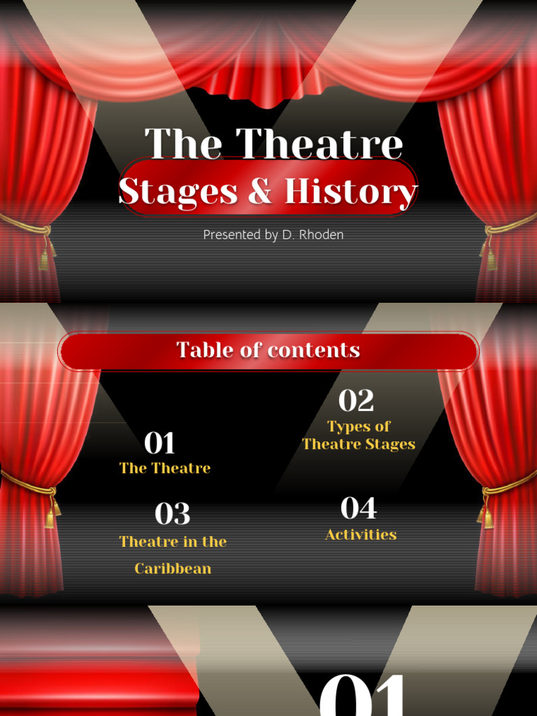 Introduction To The Theatre Stage (Part 2) - Lesson 3 | PDF | Theatre ...