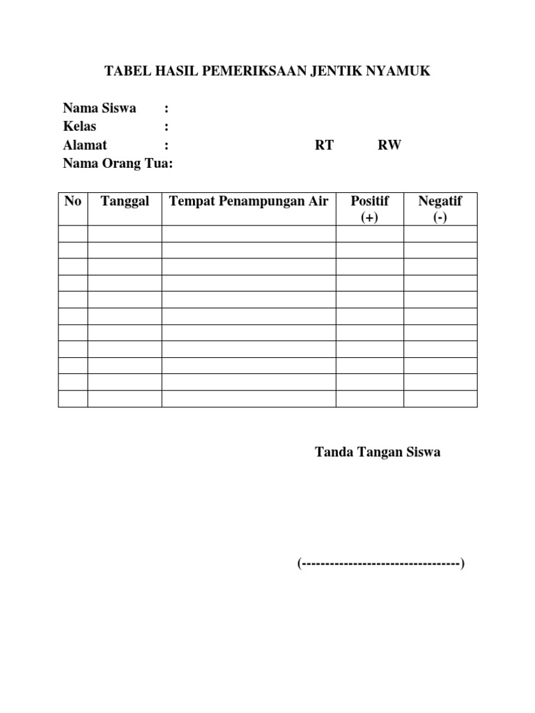 Format Tabel Hasil Pemeriksaan Jentik Nyamuk Wamantik | PDF