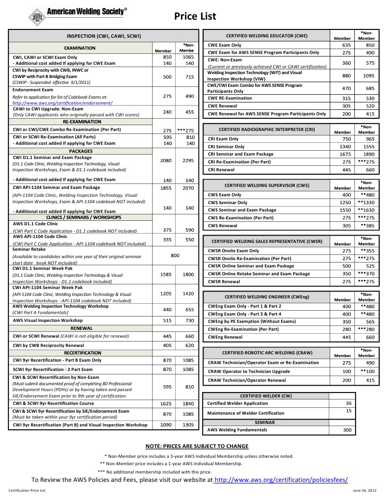 Price List: Inspection (Cwi, Cawi, Scwi) | PDF | Test (Assessment ...