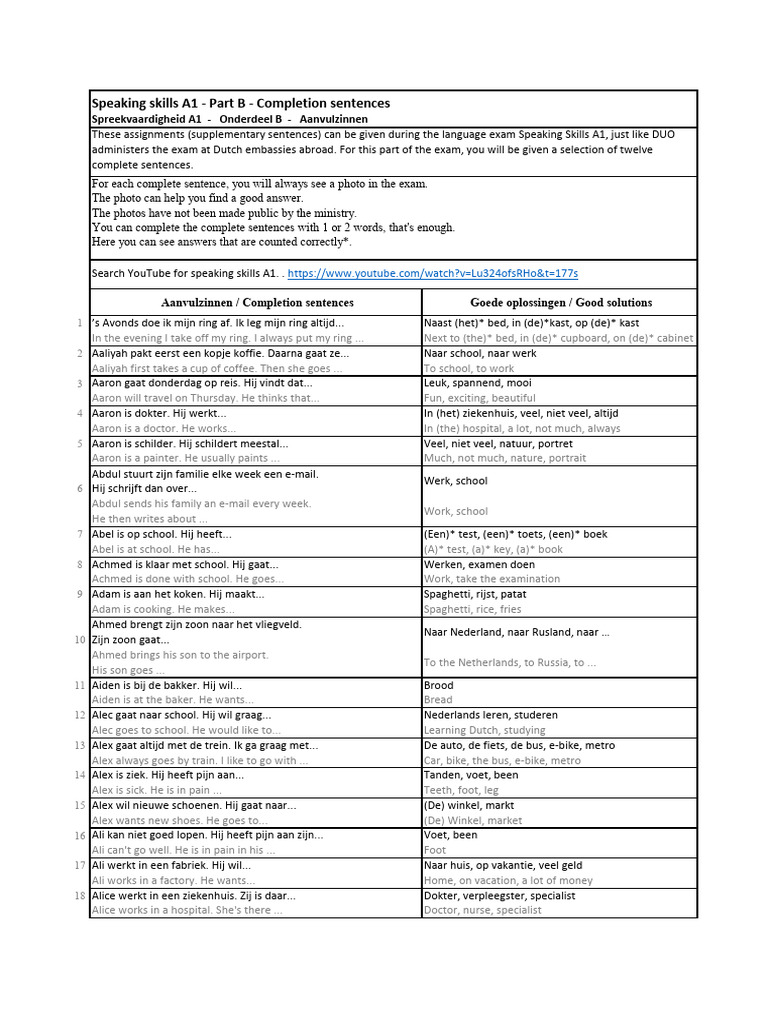 Speaking Part 2 Translated | PDF