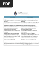 Grade 12 NSC June 2026 Registration Form | PDF | Attention Deficit ...