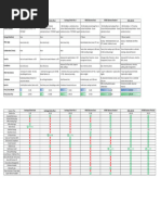 CityU Presentation Template Guide | PDF | Computing