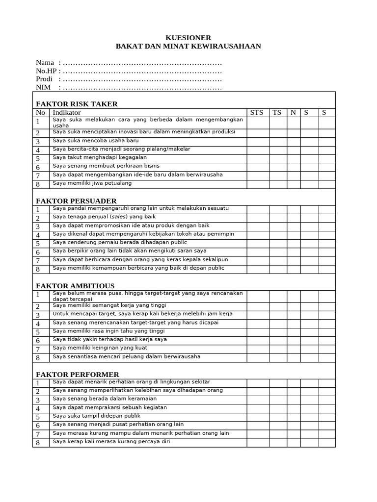 Kuesioner Kewirausahaan Dan Uji Bakat Wirausaha | PDF