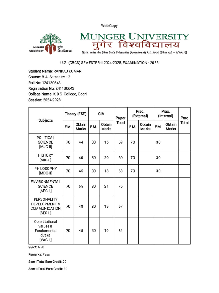 Marksheet | PDF
