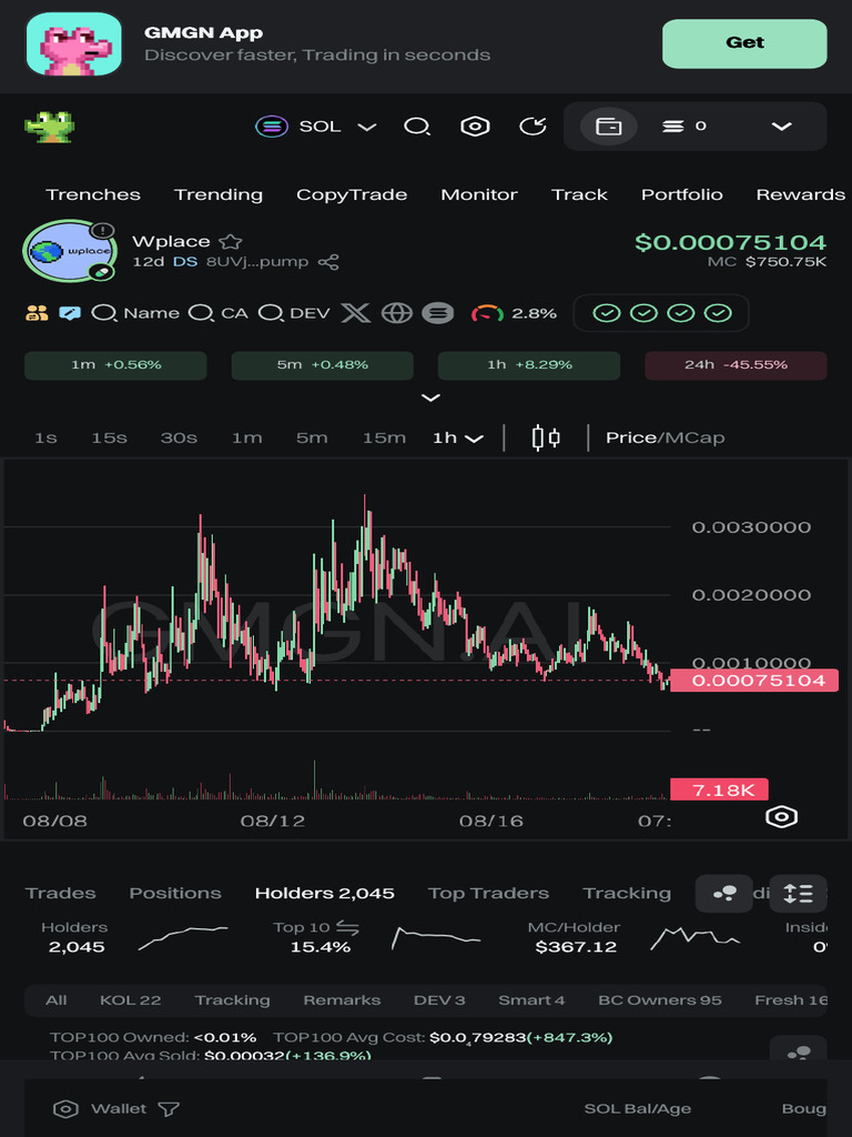 Trending - GMGN - Ai Fast Trade, Fast Copy Trade, Fast AFK Automation | PDF