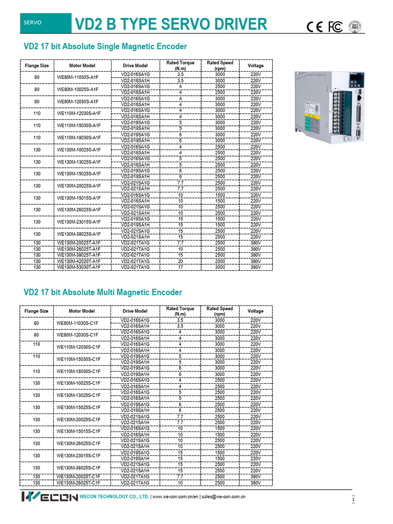 WECON VD2 B Type Servo Flyer | PDF | Mains Electricity | Electric Motor