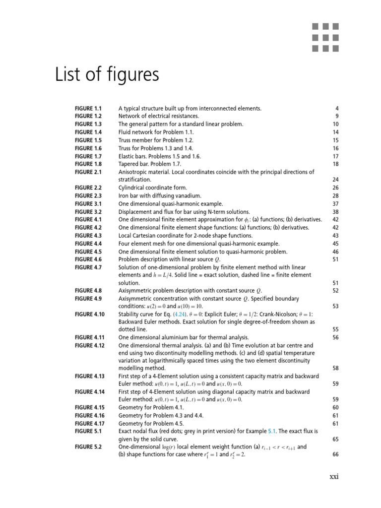 List of Figures 2025 The Finite Element Method | PDF | Finite Element ...
