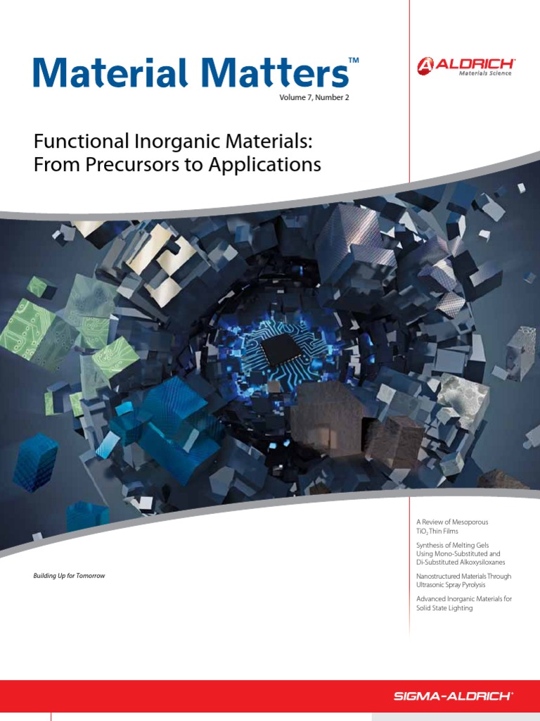 Functional Inorganic Materials: From Precursors To Applications ...