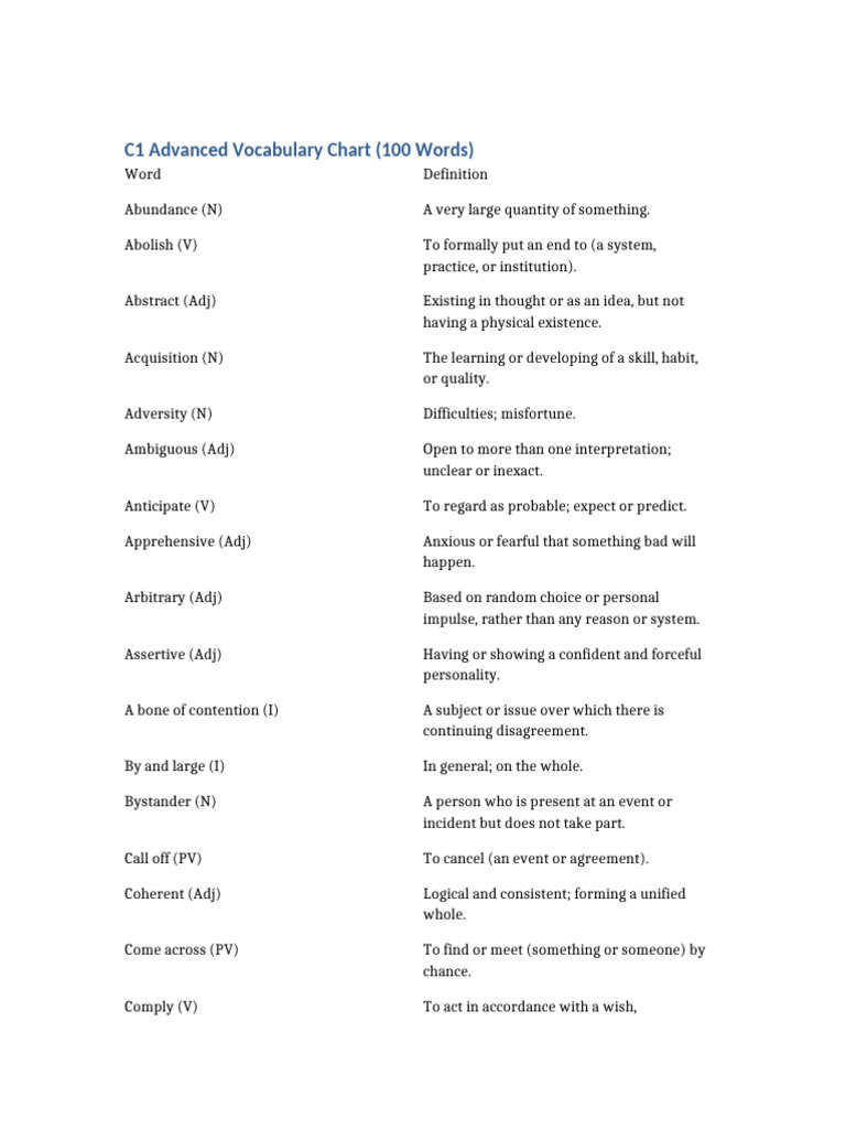 C1 Advanced Vocabulary Chart 100 Words | PDF | Cognition
