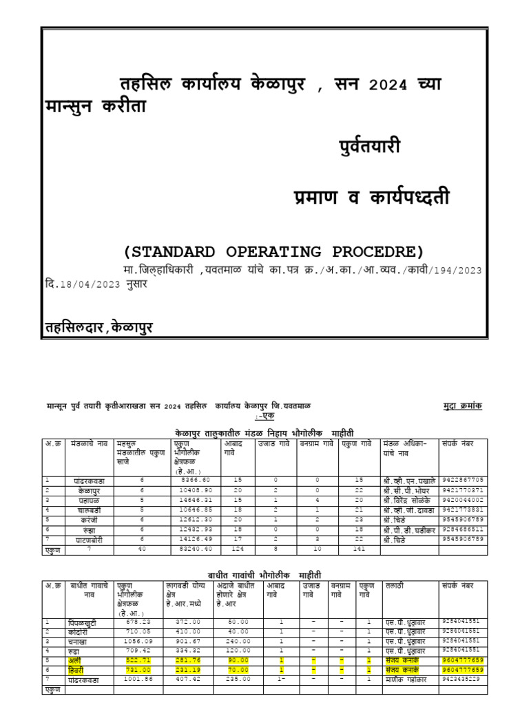 Kelapur Officers | PDF