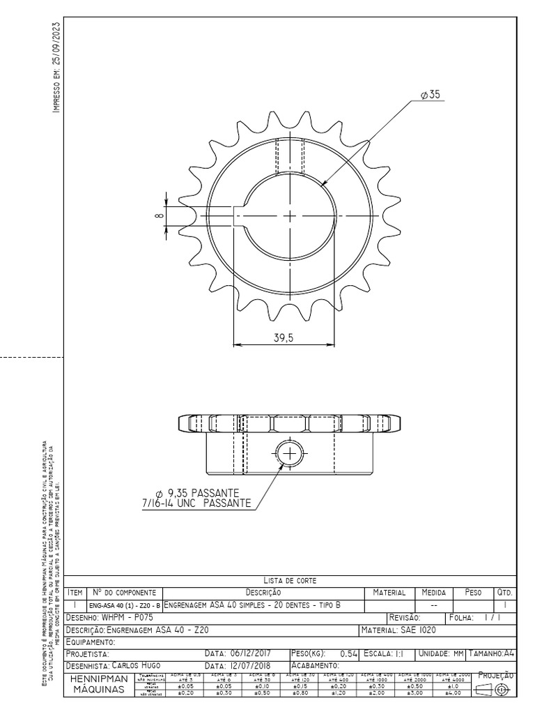 WHPM - P075 | PDF