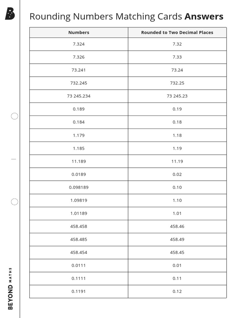 Rounding Numbers Matching Cards Answers | PDF