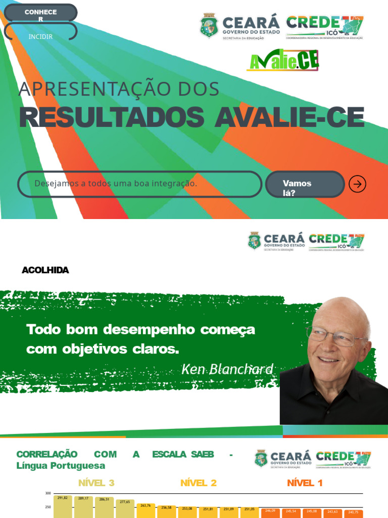 Reunião - Resultados Do Avalie-Ce | PDF