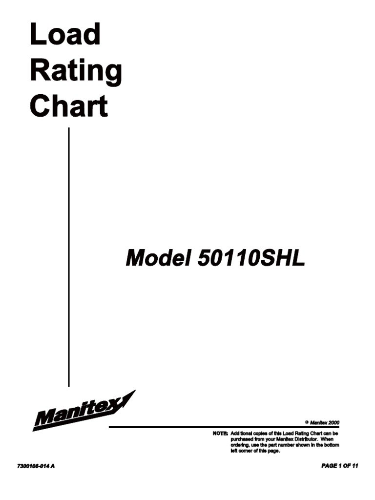 Manitex Load Rating Overview | PDF