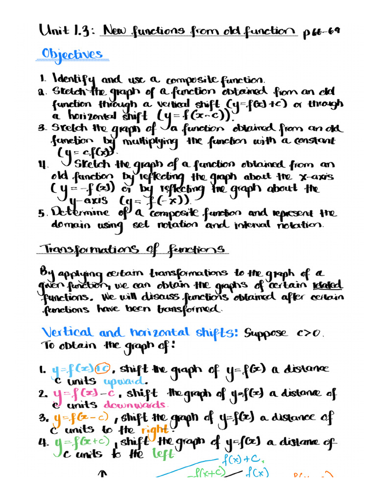 Unit 1.3 - New Functions From Old Function Annotated | PDF