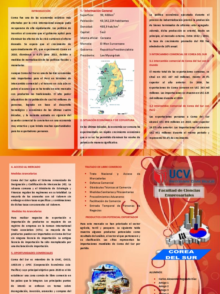 Triptico COREA | PDF | Corea del Sur | Política mundial