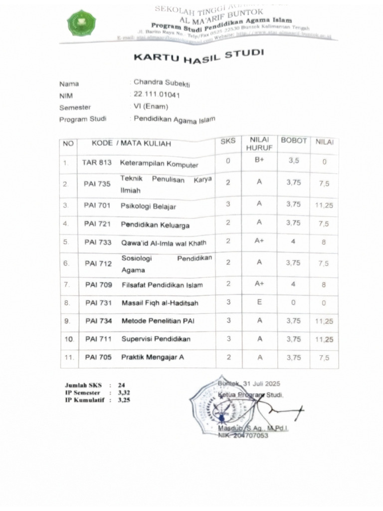 Khs Chandra Subekti | PDF