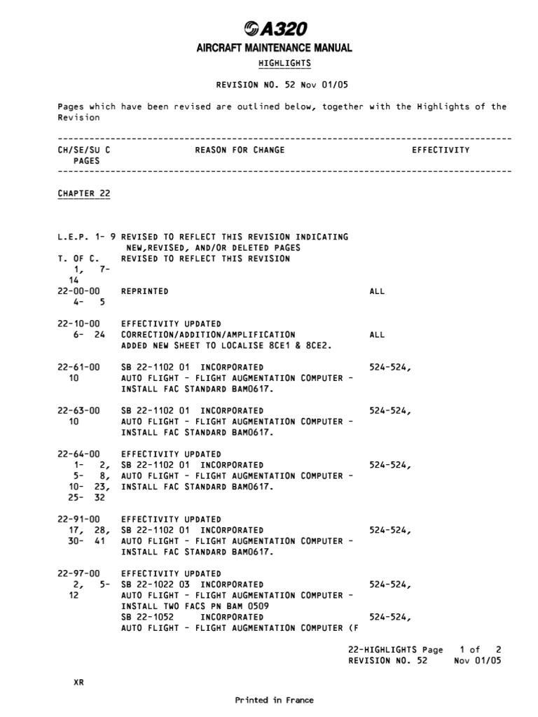 Nammxra 000013 | PDF