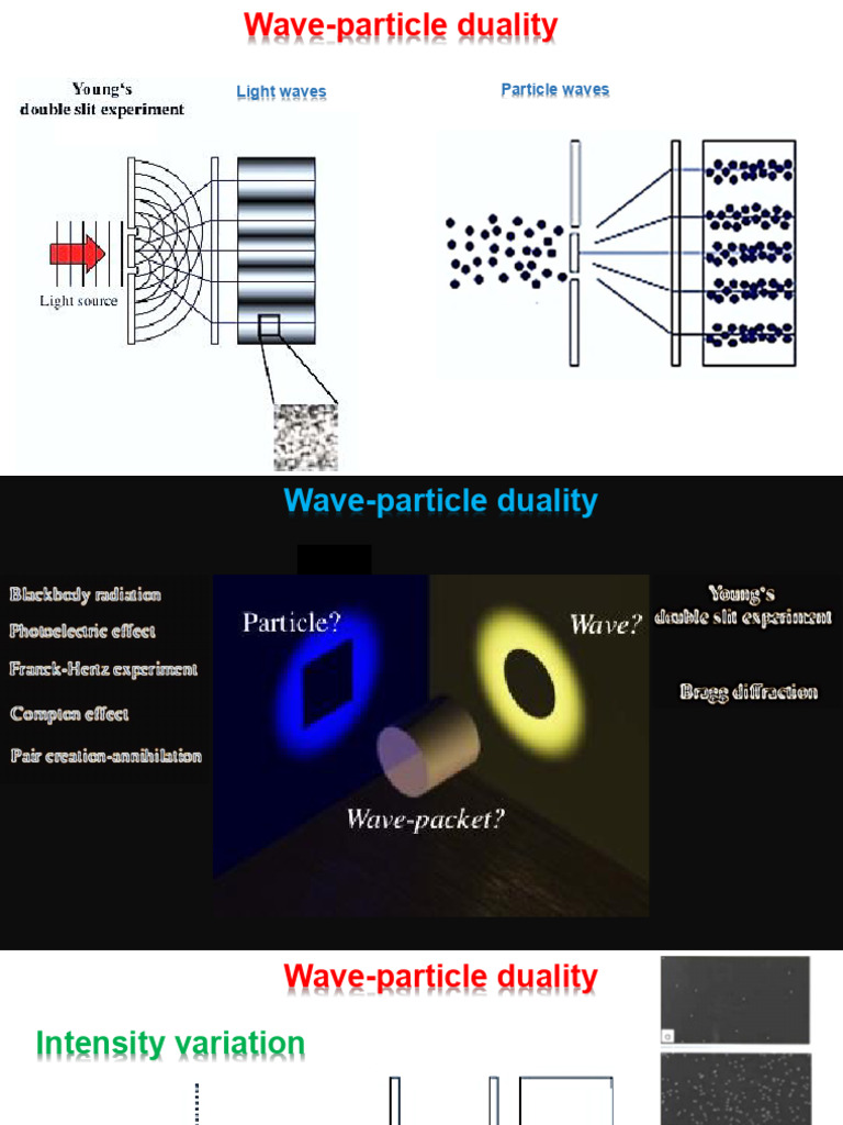 Wave-Particle Duality | PDF