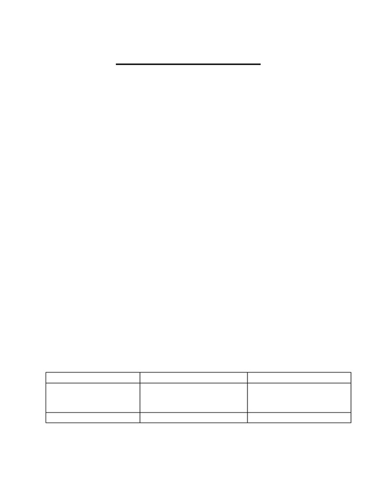 SK Direksi - Penyusunan Job Description | PDF