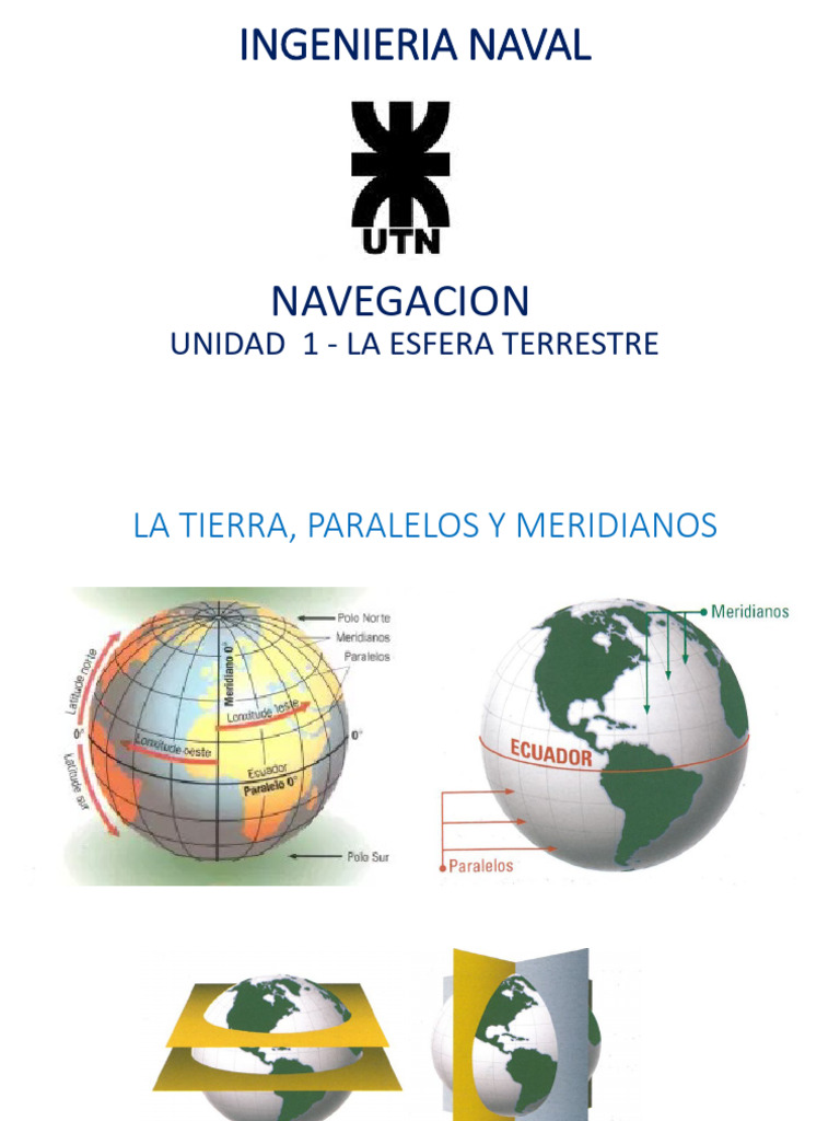 Unidad 1 La Esfera Terrestre | PDF | Latitud | Ecuador