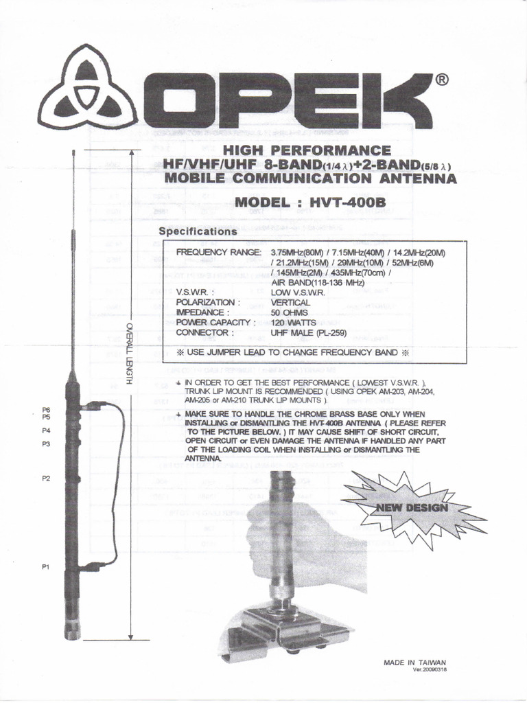 Antena Opek Pdf