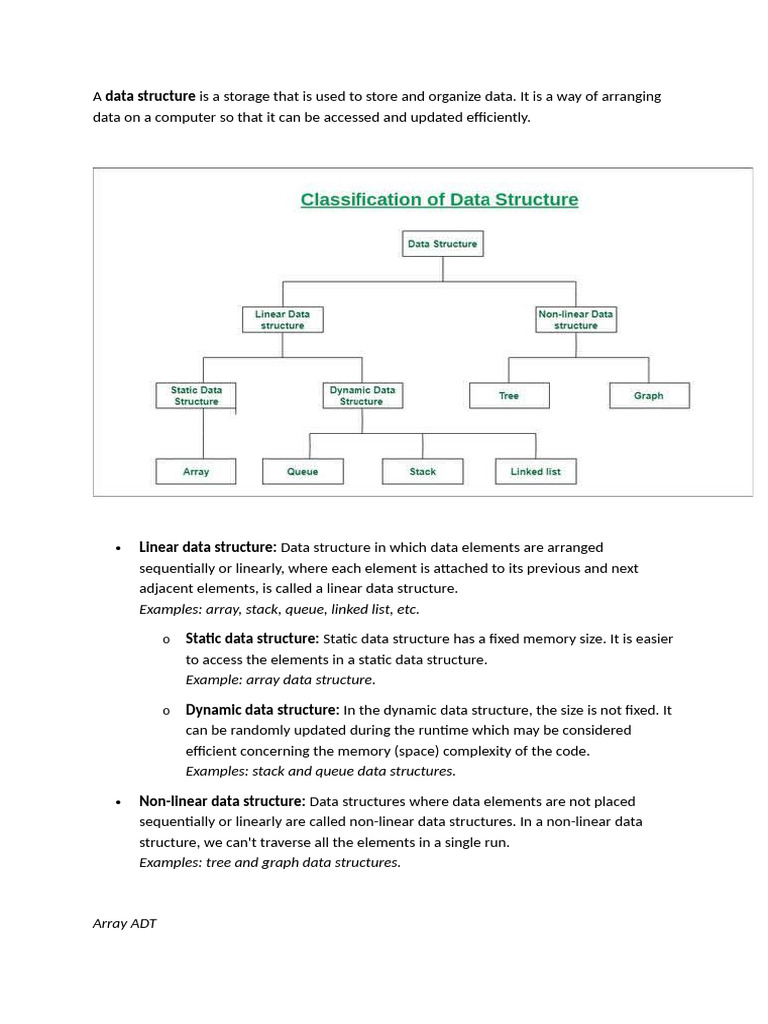 Data Structure Intoduction | PDF | Data Structure | Computer Programming