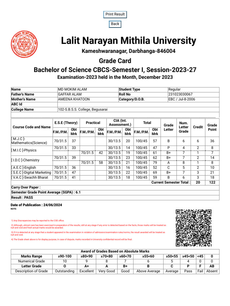 Mokim Result | PDF