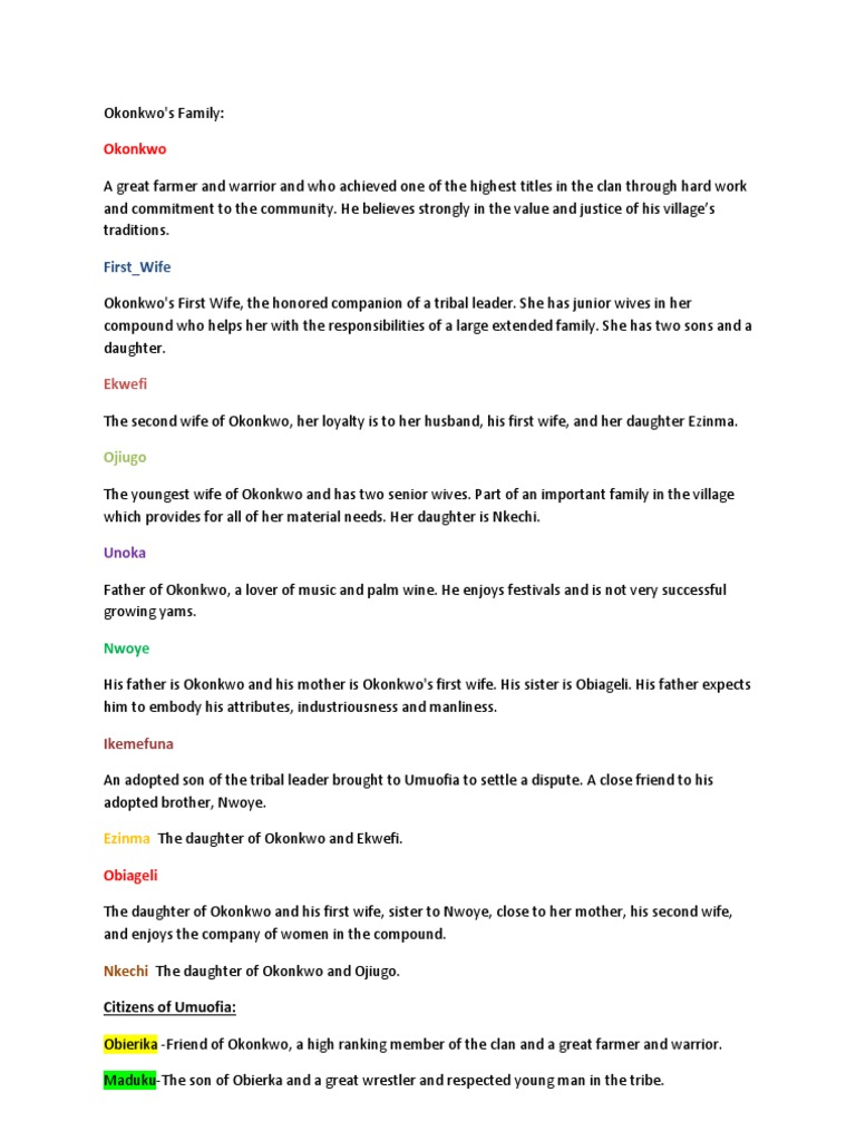 Okonkwo's Family and Clan in Things Fall Apart | PDF | Wife | Religion ...