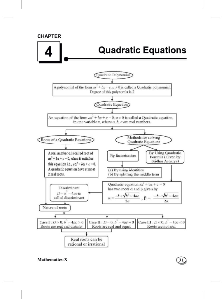 Ch 4 _ Quadratic Equations (1) | PDF