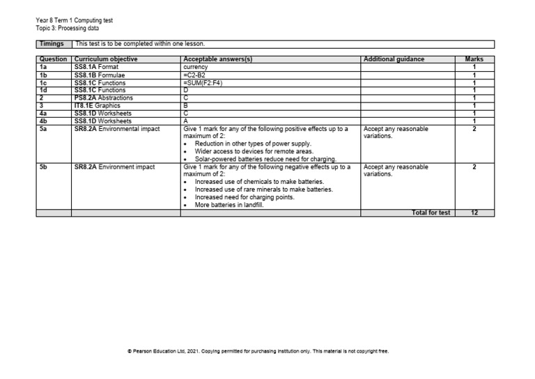 ILS Computing Y8 Processing Data Markscheme Set 2 | PDF