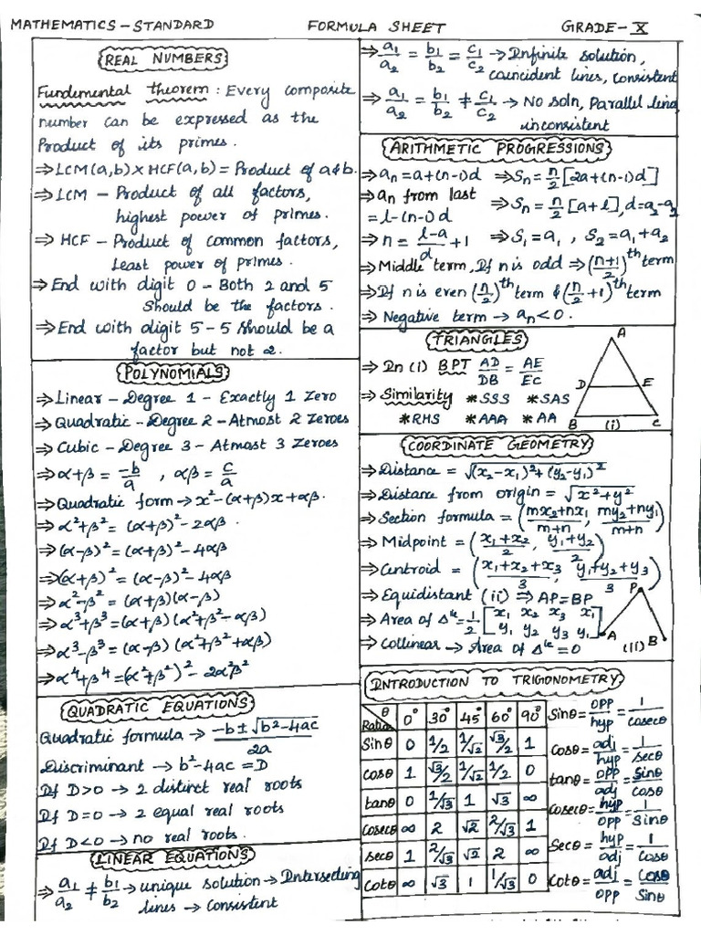 Maths Formula Sheet | PDF