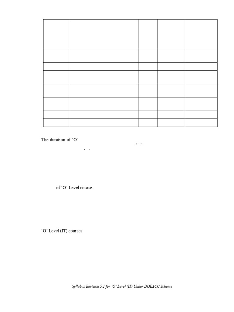 Very Important Matter | PDF | Learning