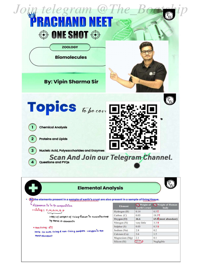 Biomolecule Printable | PDF