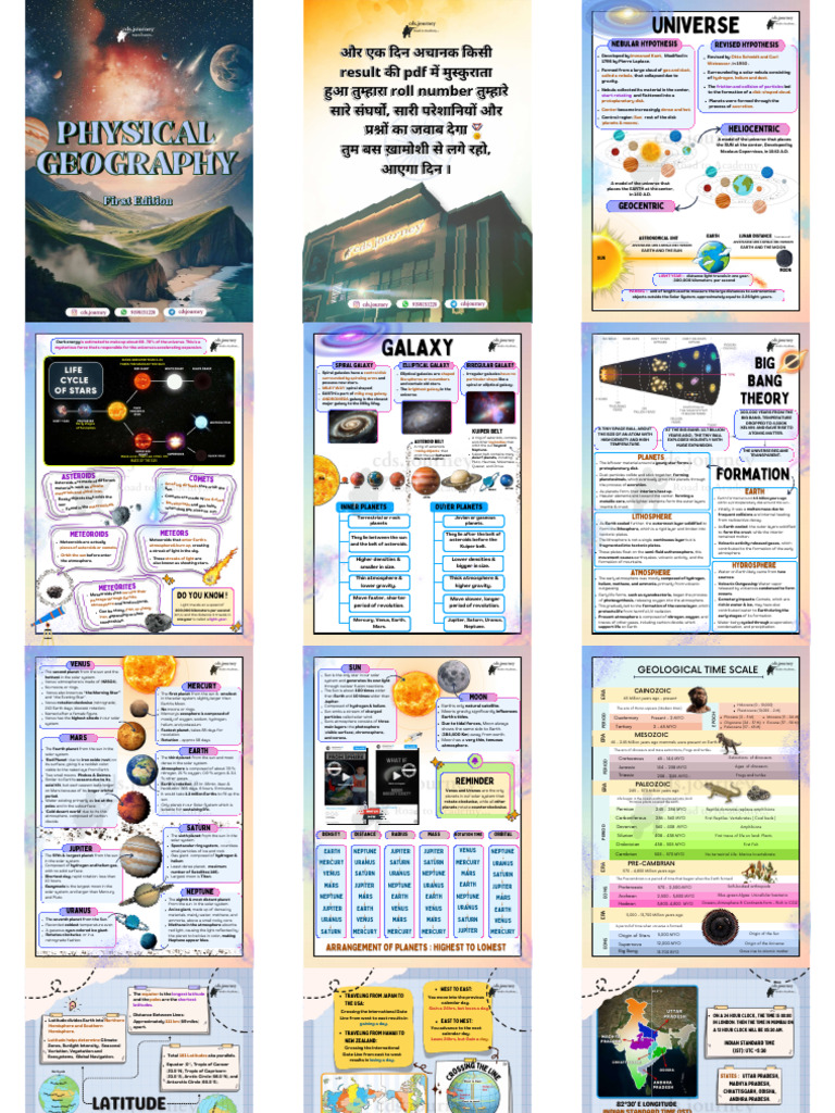 Physical Geography (Compiled Small) | PDF | Atmosphere | Planets