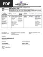 DepEd Travel Authority Form Template | PDF | Government