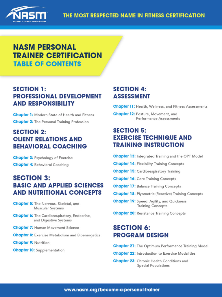NASM - CPT Course Details | PDF