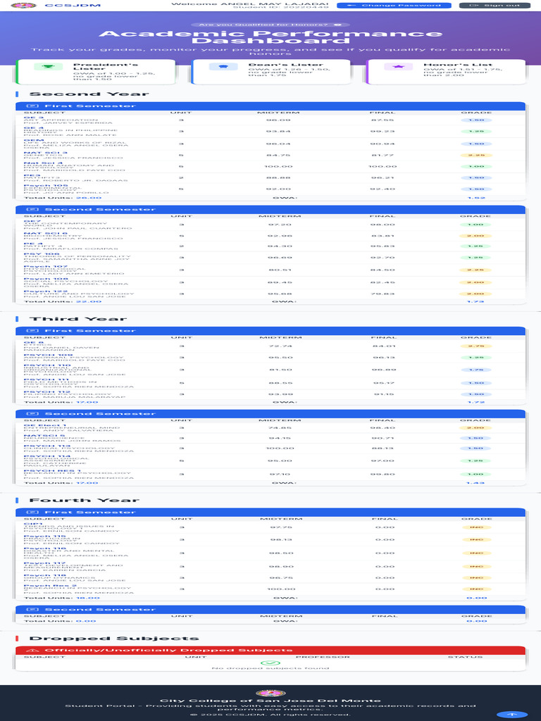 CCSJDM Student Portal Grading System | PDF | Psychology | Cognition