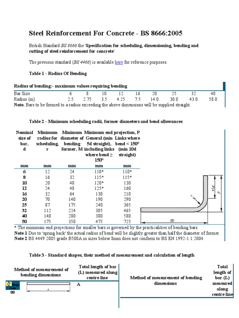 BS Code 8666 - 2005 Steel Reinforcement For Concrete | PDF | Angle | Geometry