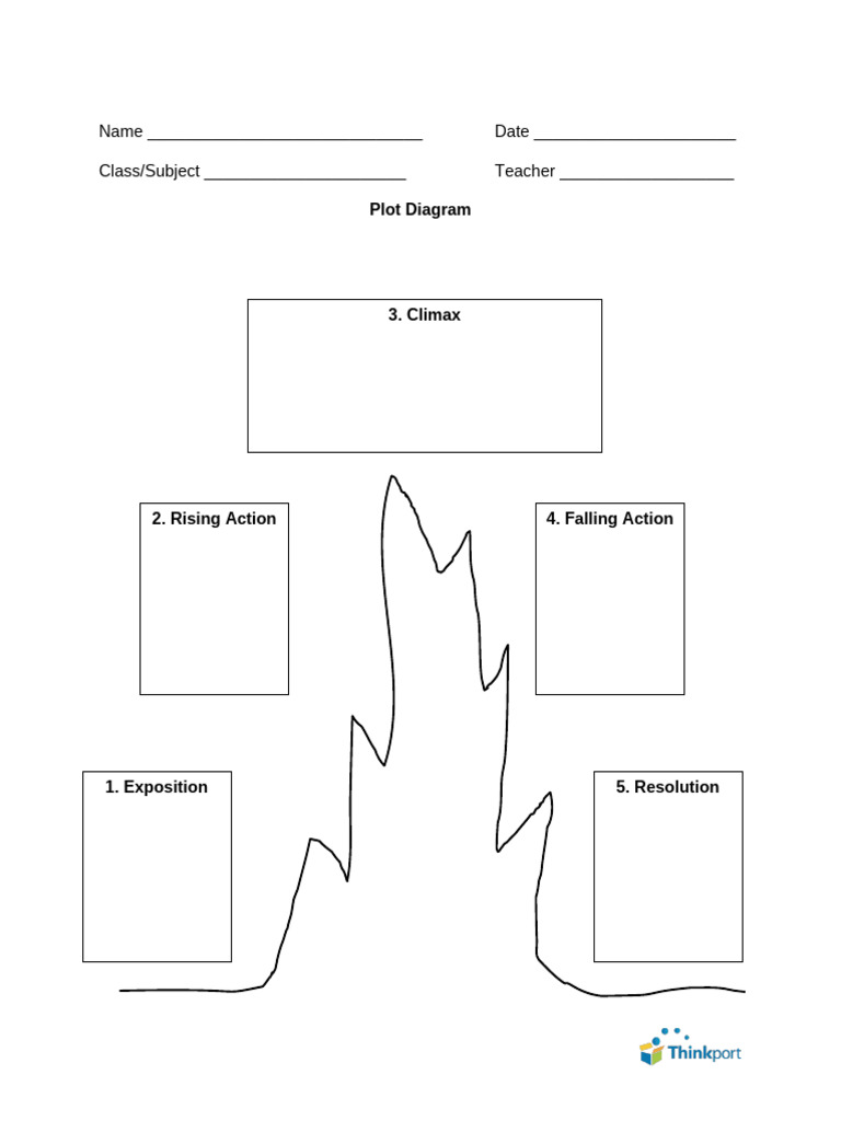 Plot Diagram Graphic Organizer | PDF