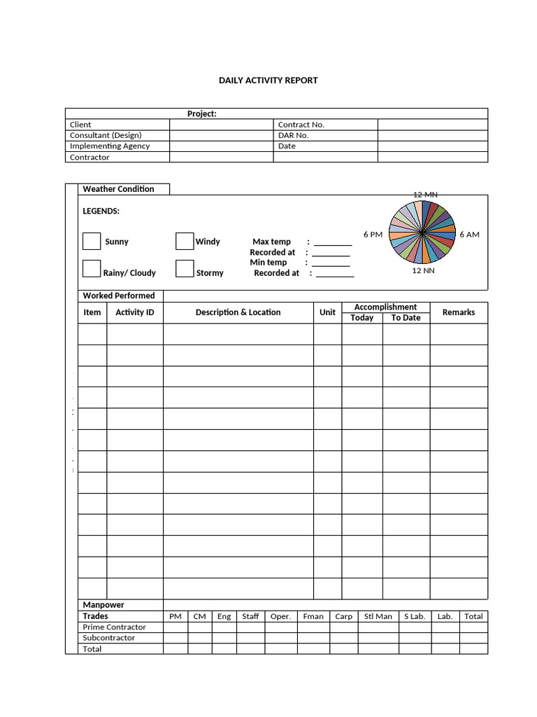 Daily Activity Report | PDF