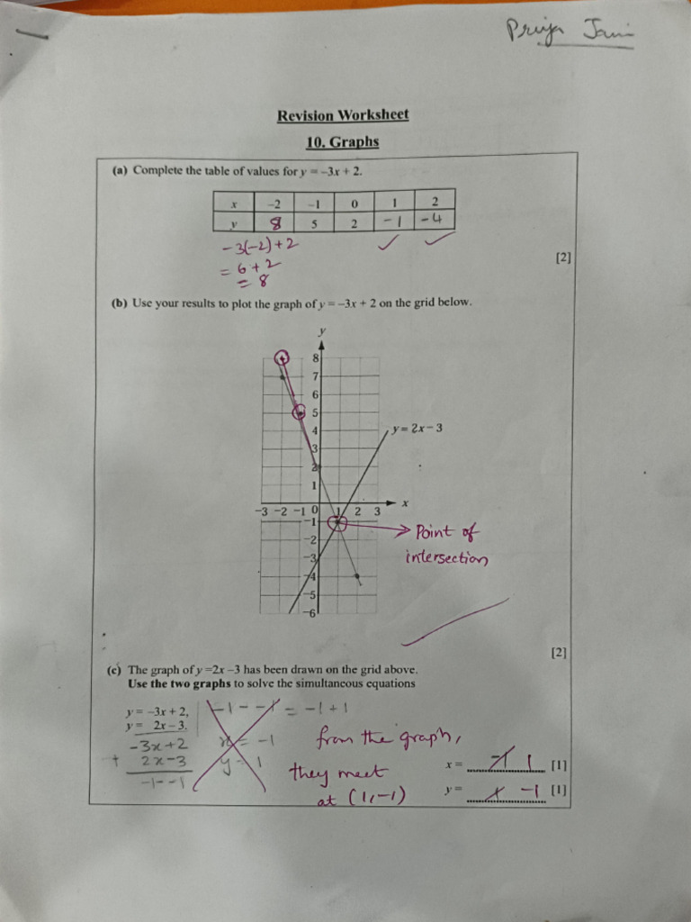 52231460b5fbeded01dd8ee0a88b0737624217737_Graphs Answer Key | PDF