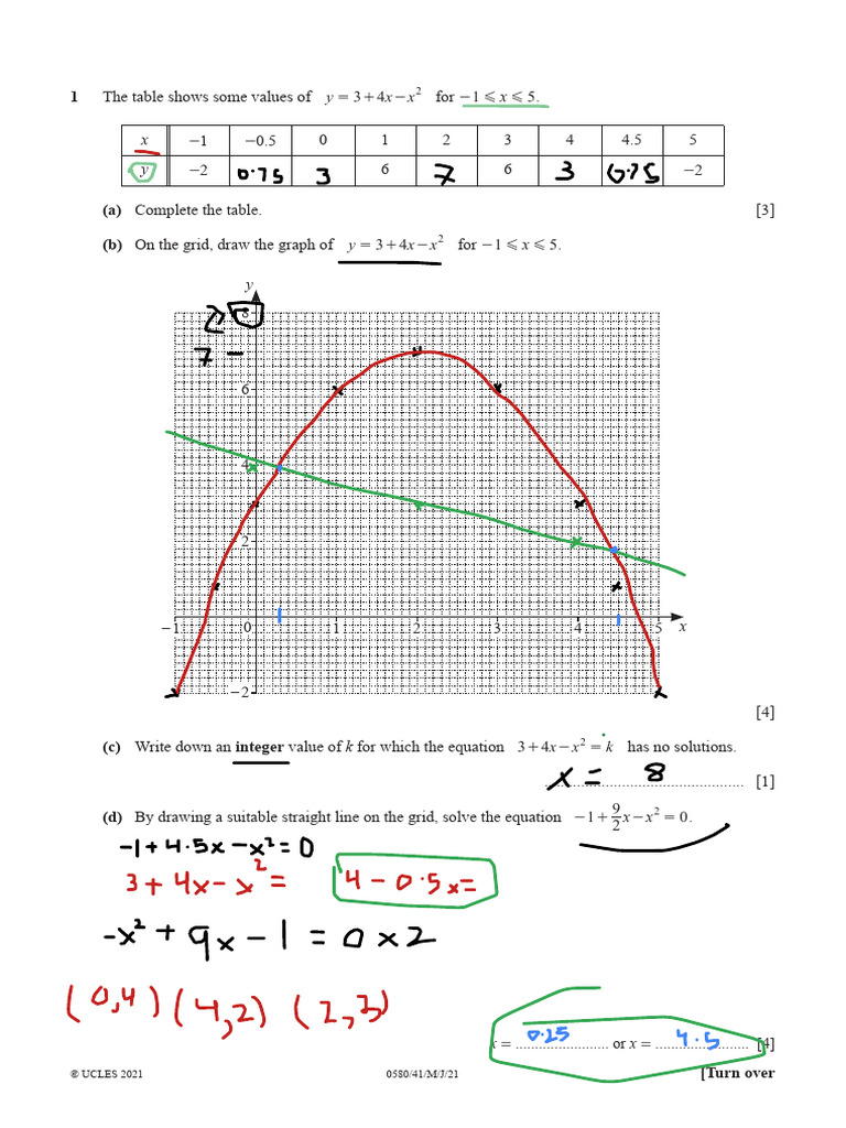 Pre Test 3 | PDF | Equations | Differential Geometry