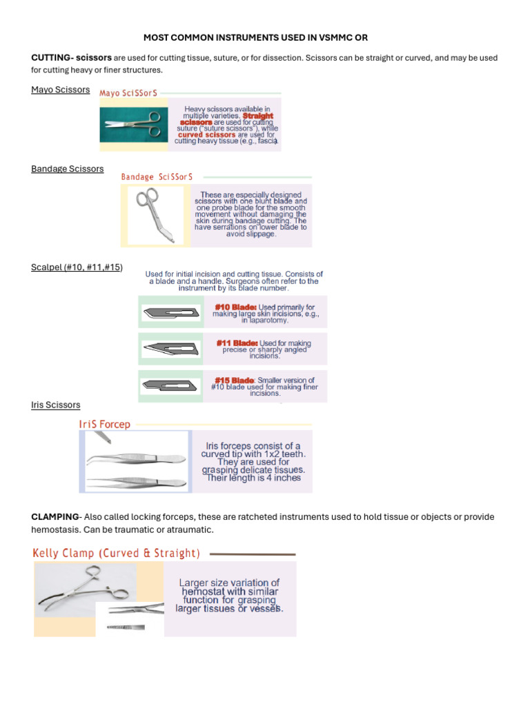 Most Common Instruments Used in VSMMC or | PDF
