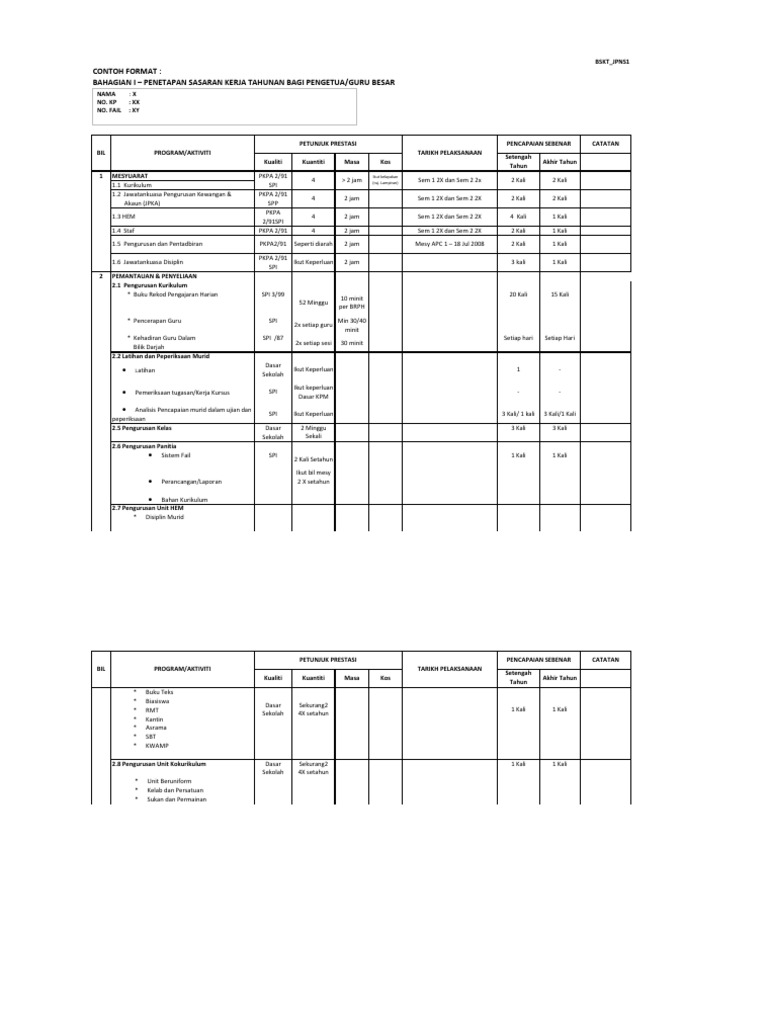 Contoh SKT dan Ulasan PYD Sekolah | PDF | Karier & Perkembangan | Bisnis