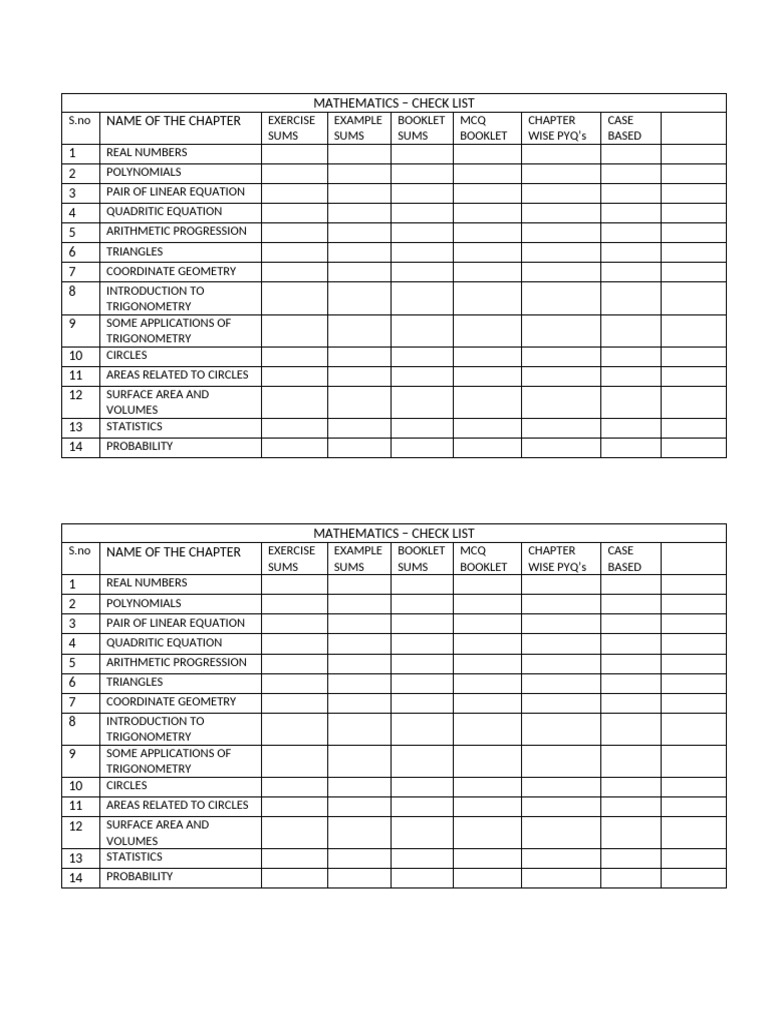 Mathematics Checklist | PDF