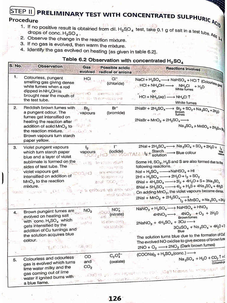 Conc. Sulphuric Acid Test | PDF