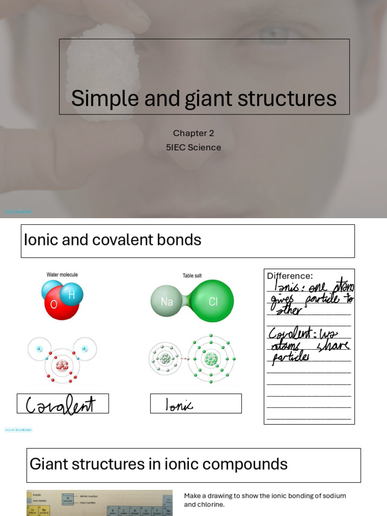 GiantStructures StudentSlides | PDF | Chemical Bond | Chemical Compounds