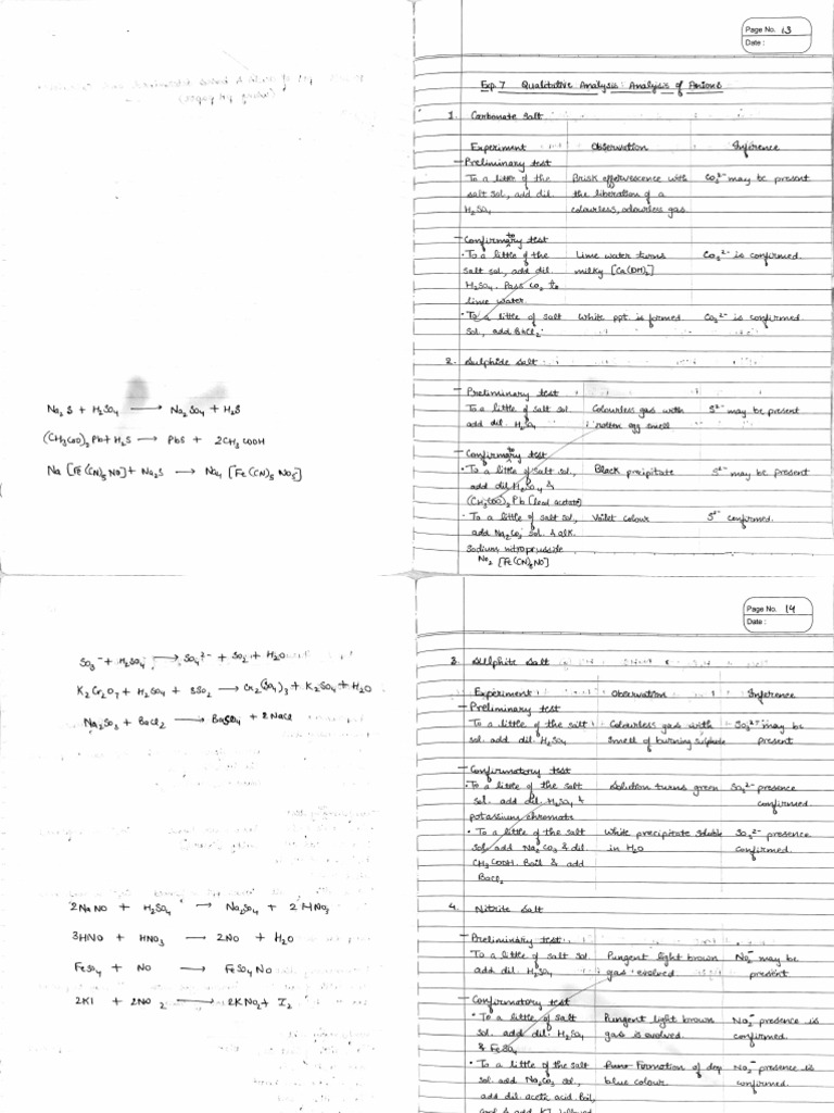 Salt Analysis (Acidic and Basic Radicals) | PDF
